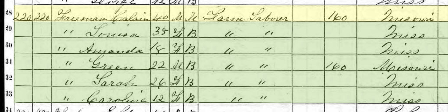 Remembering Calvin Freeman - Milliken's Bend